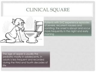 Cycle vomitus syndrome (cvs) | PPTX