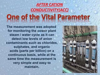 Boiler Cycle water chemistry by Sudhanshu Dash | PPTX