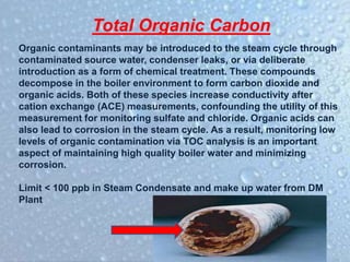 Boiler Cycle water chemistry by Sudhanshu Dash | PPTX