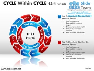 Cycle within cycle diagram powerpoint ppt templates. | PDF