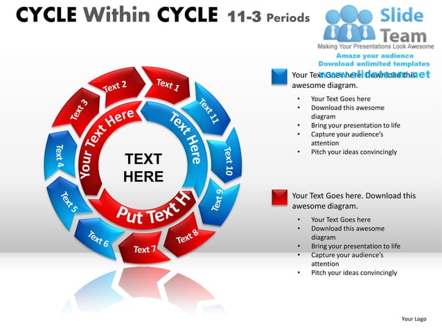 Cycle within cycle diagram powerpoint presentation slides ppt templates ...