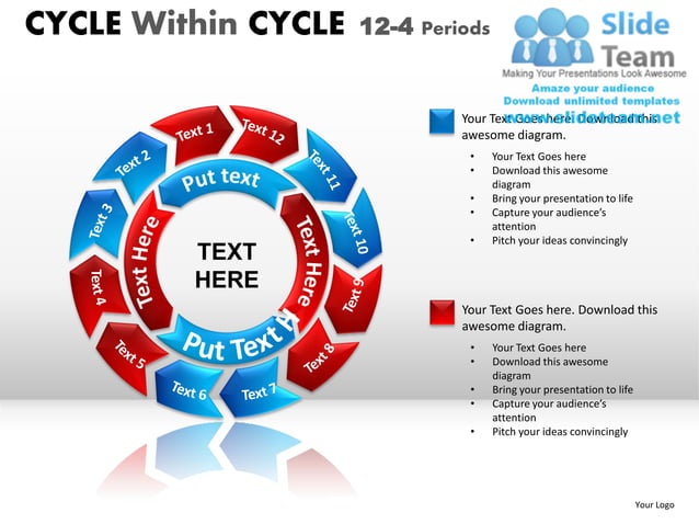Cycle within cycle diagram powerpoint presentation slides ppt templates ...
