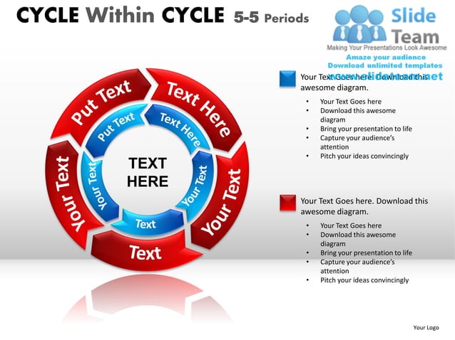 Cycle within cycle diagram powerpoint presentation slides ppt templates ...