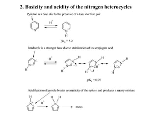 Cyclic and heterocyclic aromatic compounds.pdf