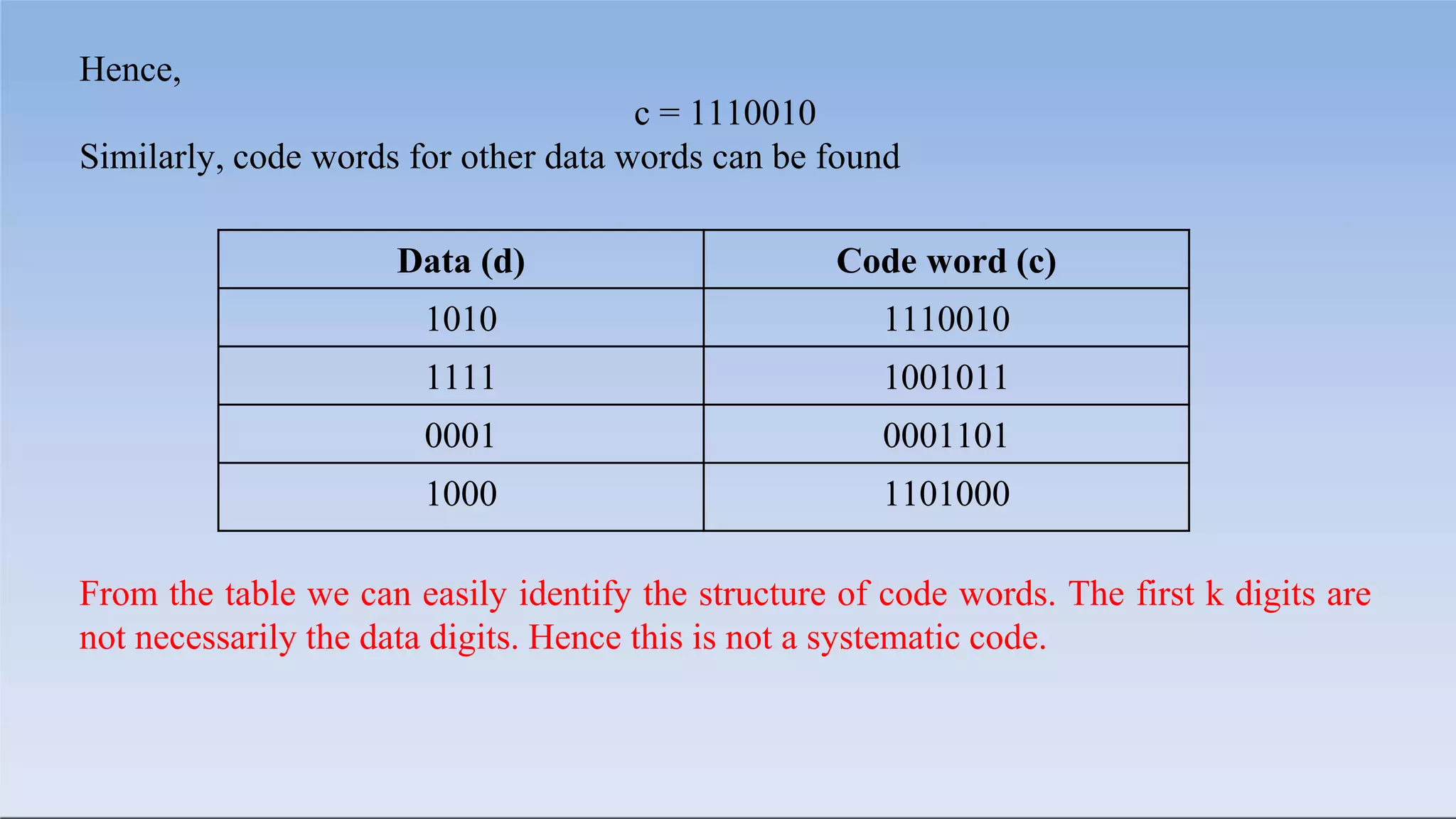 Cyclic code non systematic | PPTX