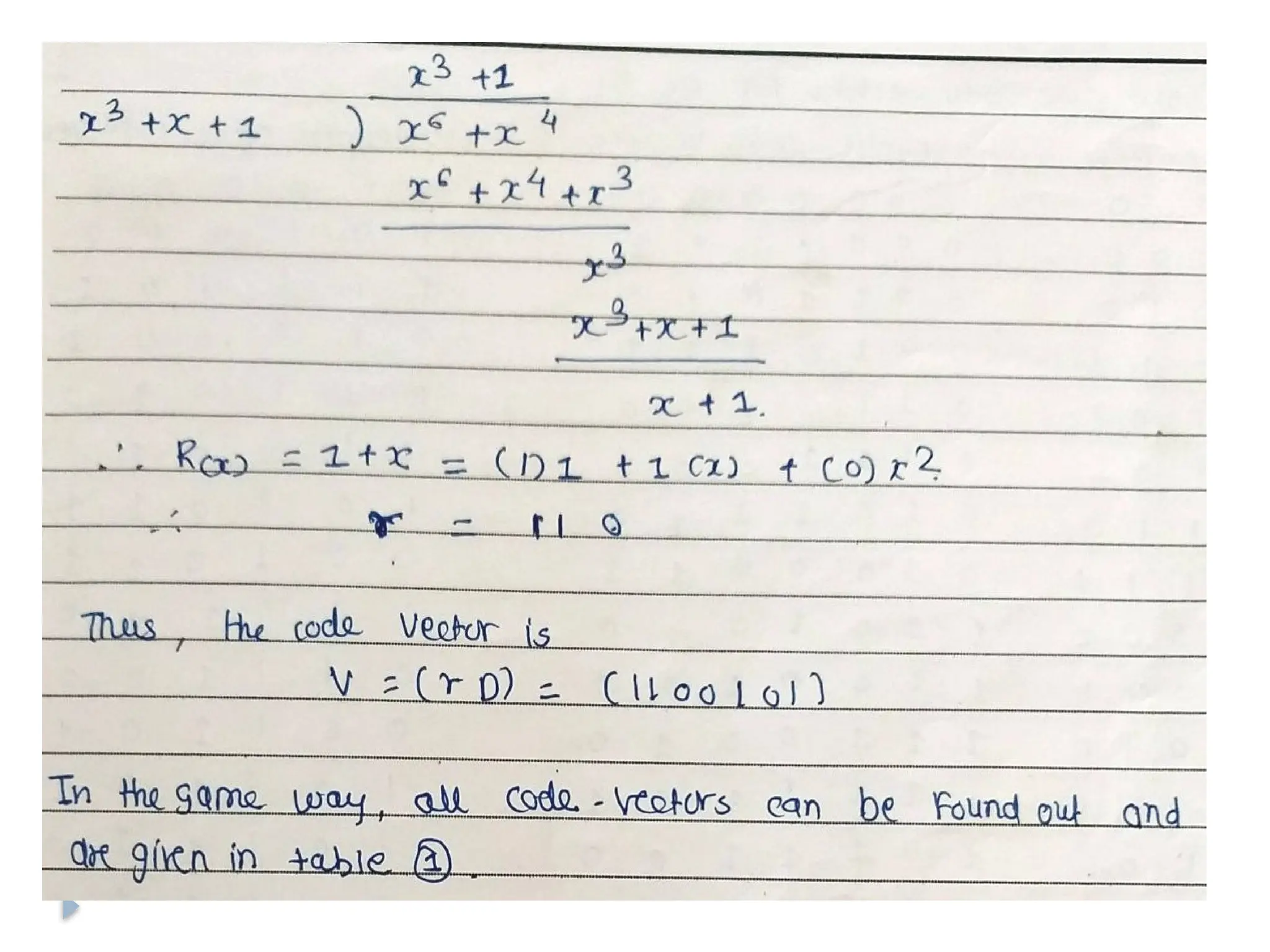Introduction to Cyclic Code with example.pptx