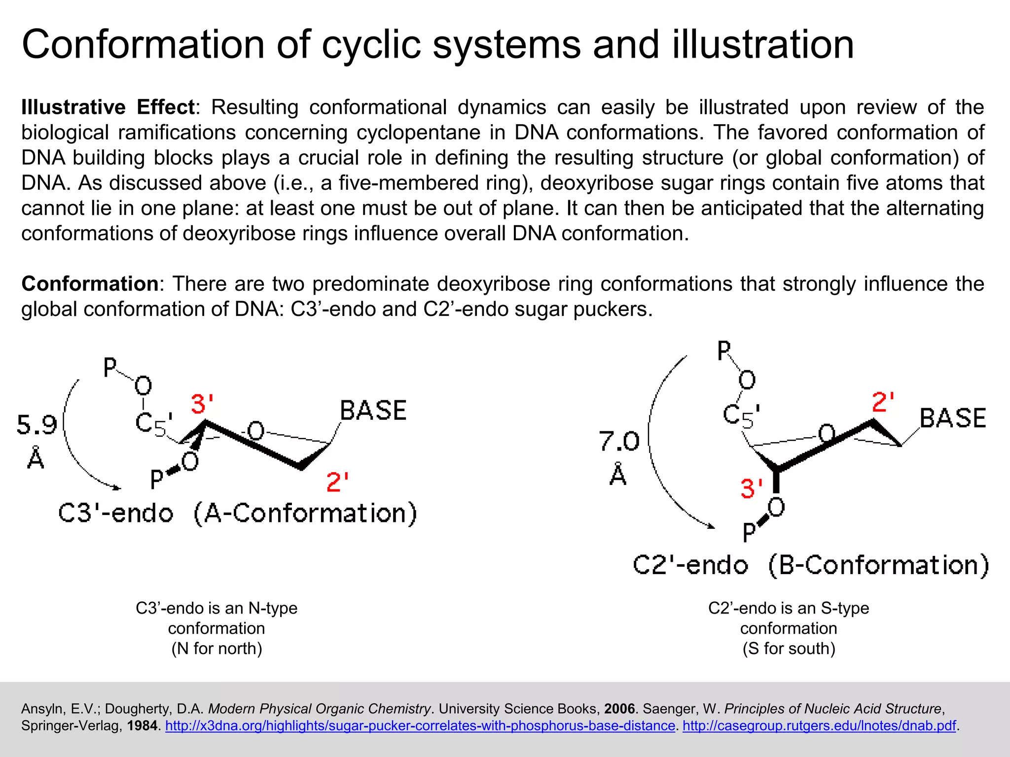 Cyclic conformation and nucleic acid sugar puckering | PPTX