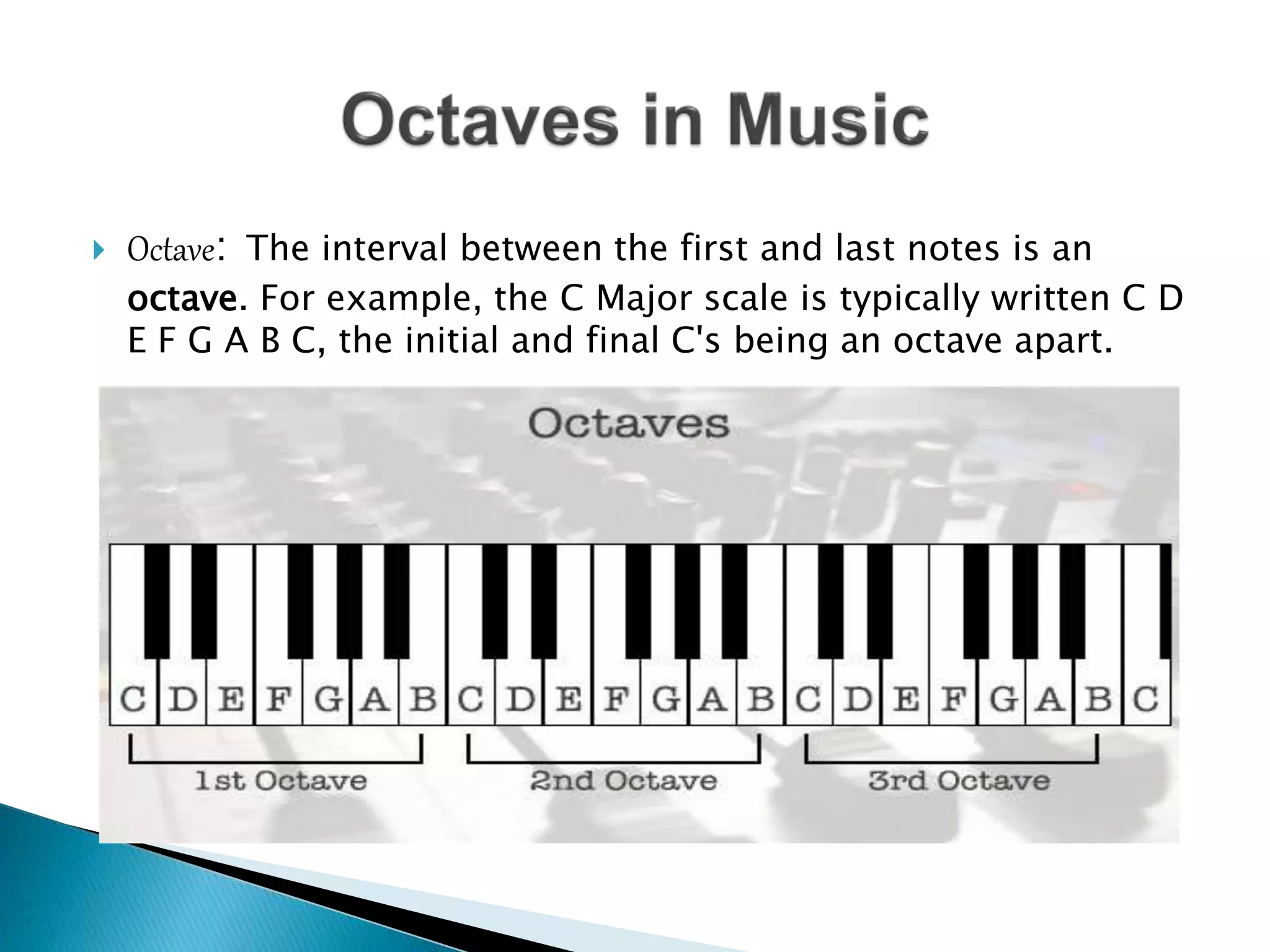 Cyclic group in music | PPTX
