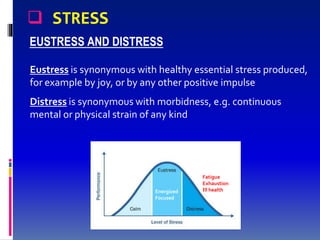 Cyclic Meditation.pptx