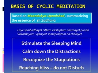 Cyclic Meditation.pptx