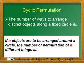 CYCLIC PERMUTATION.pptx