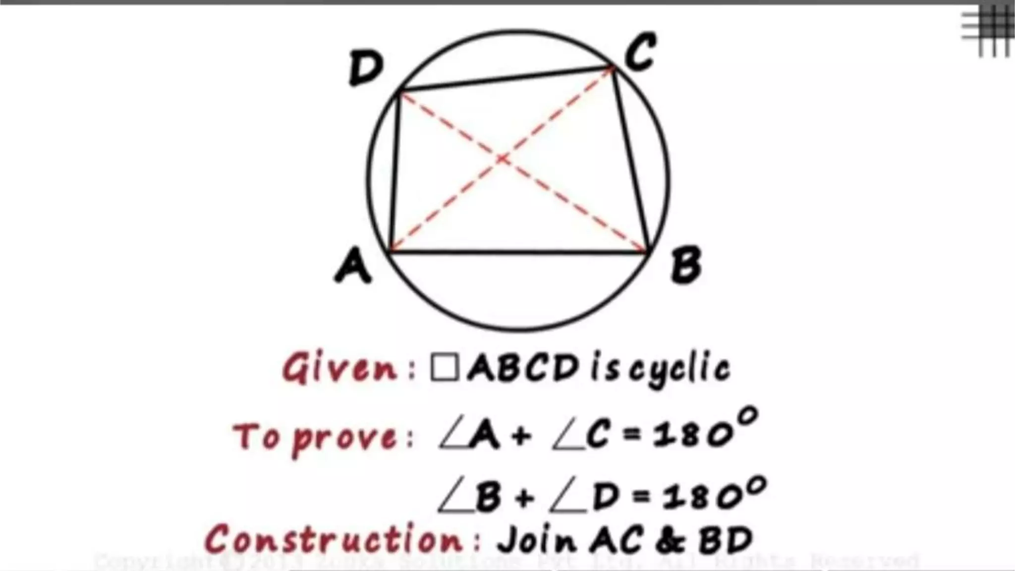CYCLIC QUADRILATERAL.pptx