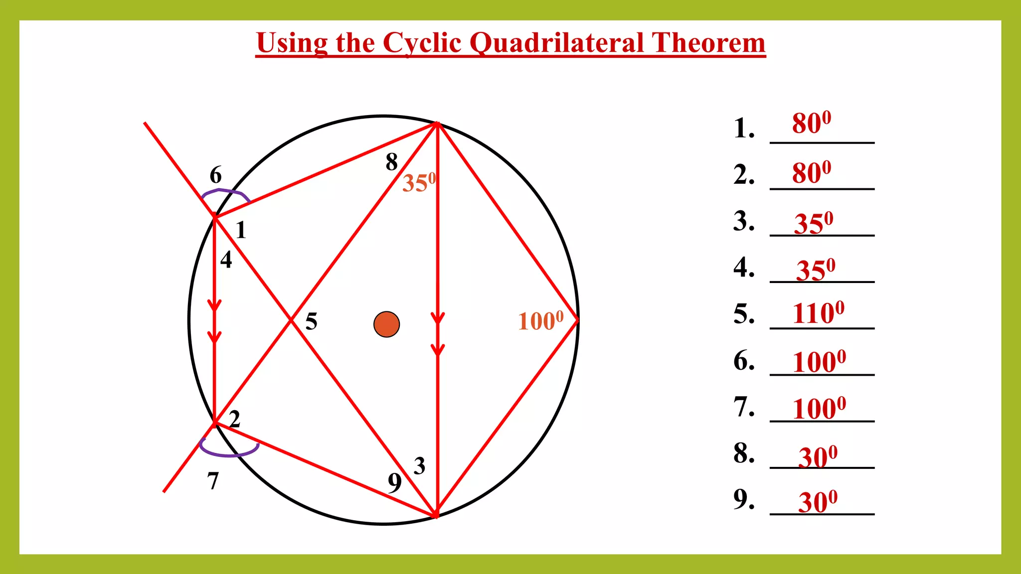 Cyclic quadrilaterals.pptx