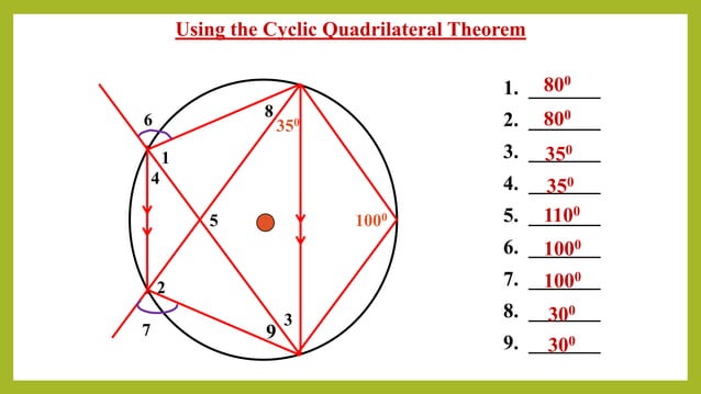 Cyclic quadrilaterals.pptx