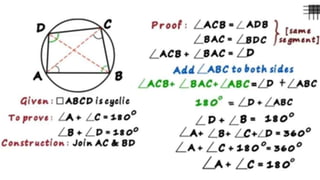 CYCLIC QUADRILATERAL | PPT