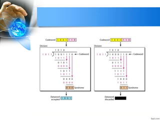 Cyclic redundancy check | PPTX