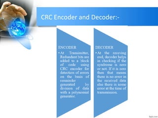 Cyclic redundancy check | PPTX | Computing | Technology & Computing