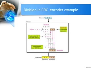 Cyclic redundancy check | PPTX | Computing | Technology & Computing