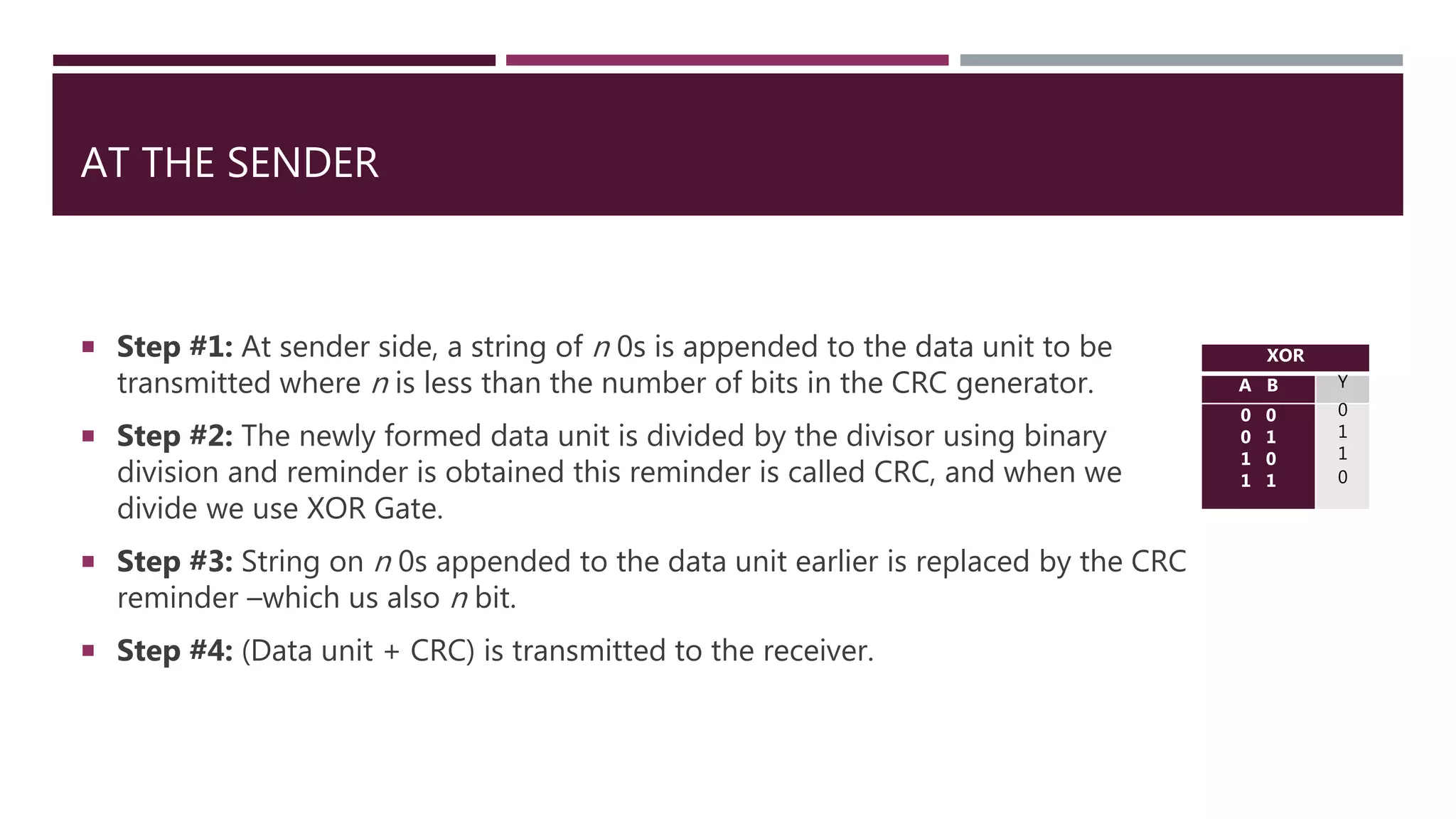 Cyclic redundancy check | PPTX