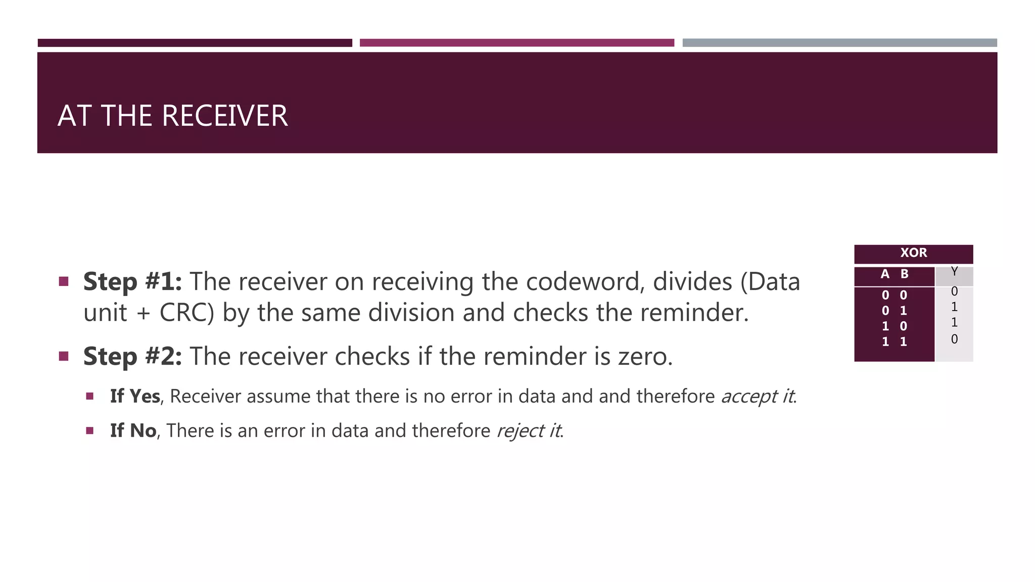 Cyclic Redundancy Check Ppt