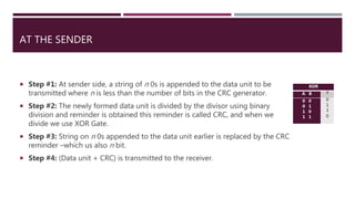 Cyclic redundancy check | PPTX
