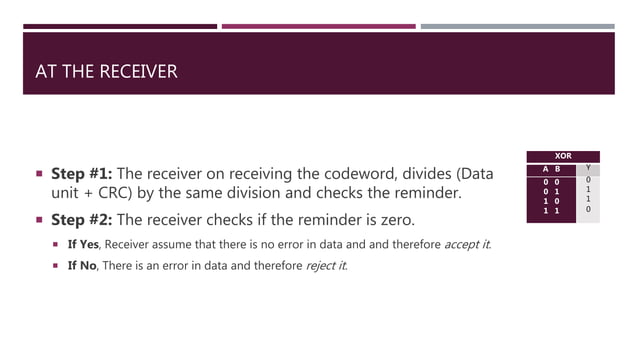 Cyclic redundancy check | PPTX