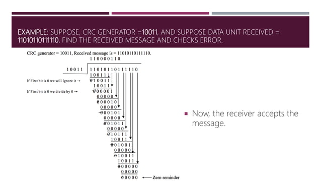 Cyclic redundancy check | PPTX