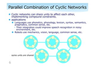 Cyclic Neural Networks | PDF