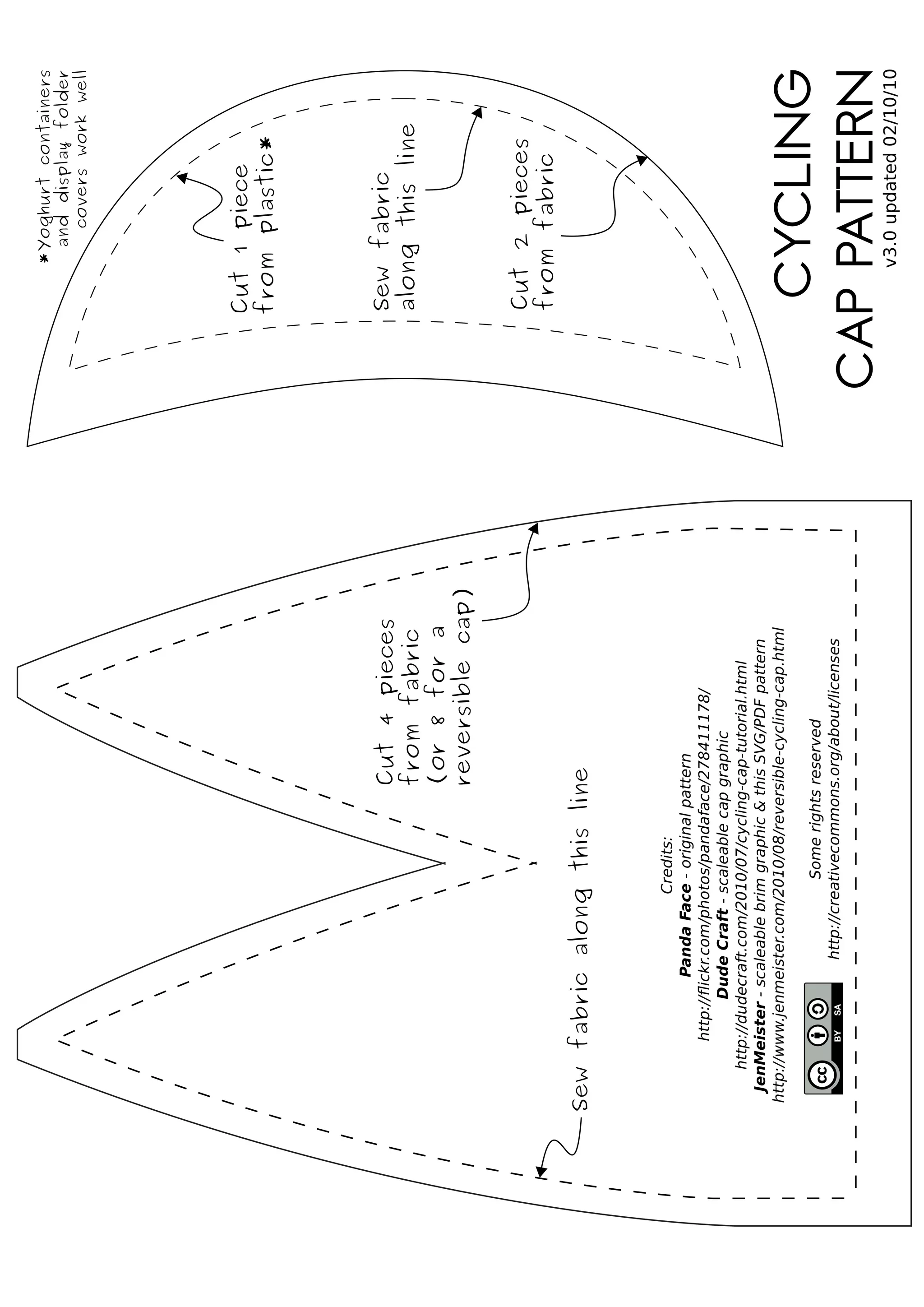 Cycling cap pattern v3 a4 | PDF