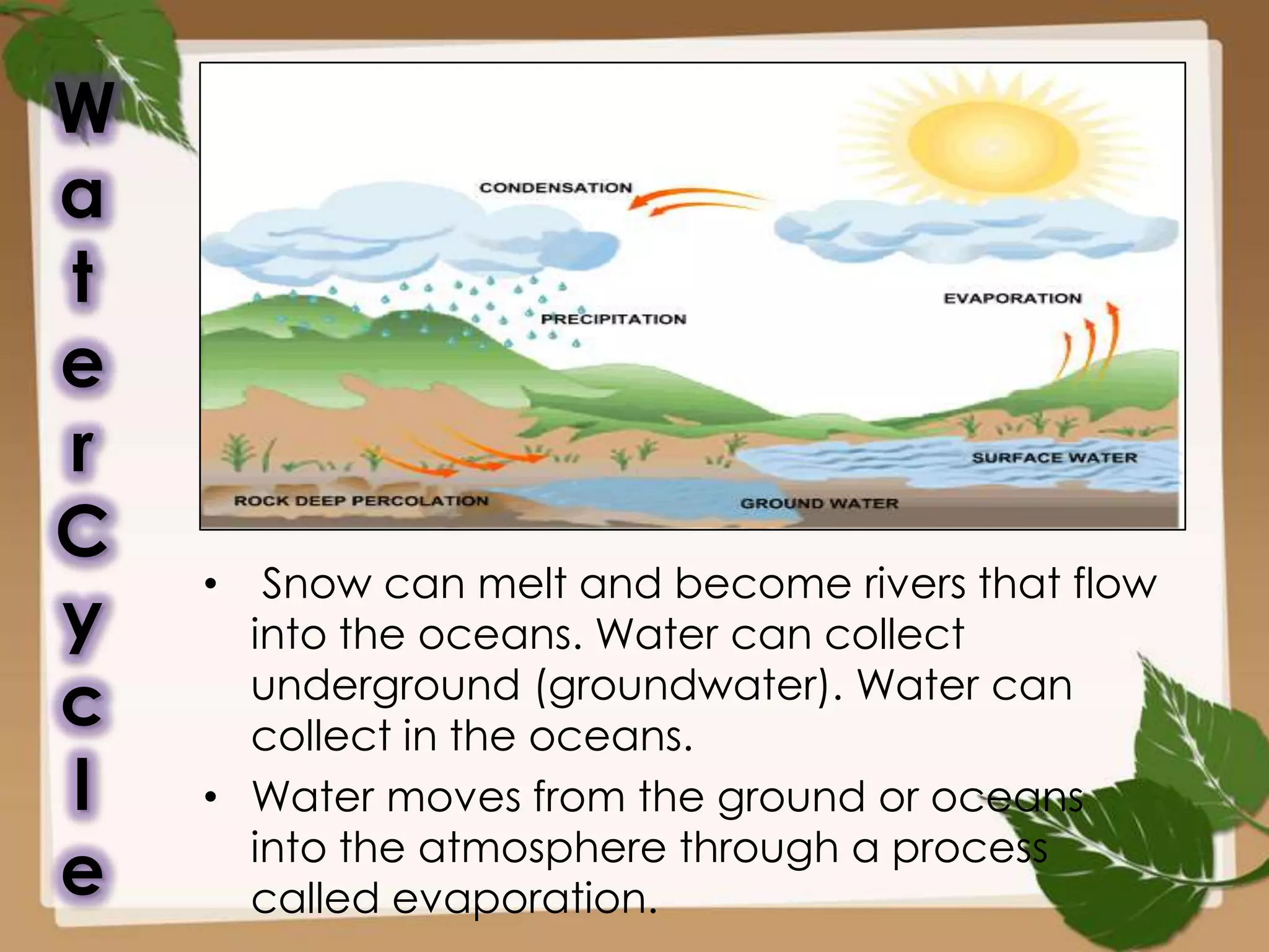Cycling of materials in the ecosystem | PPTX