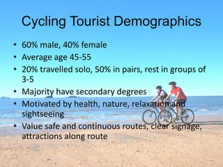 Cycling Tourism | PPT