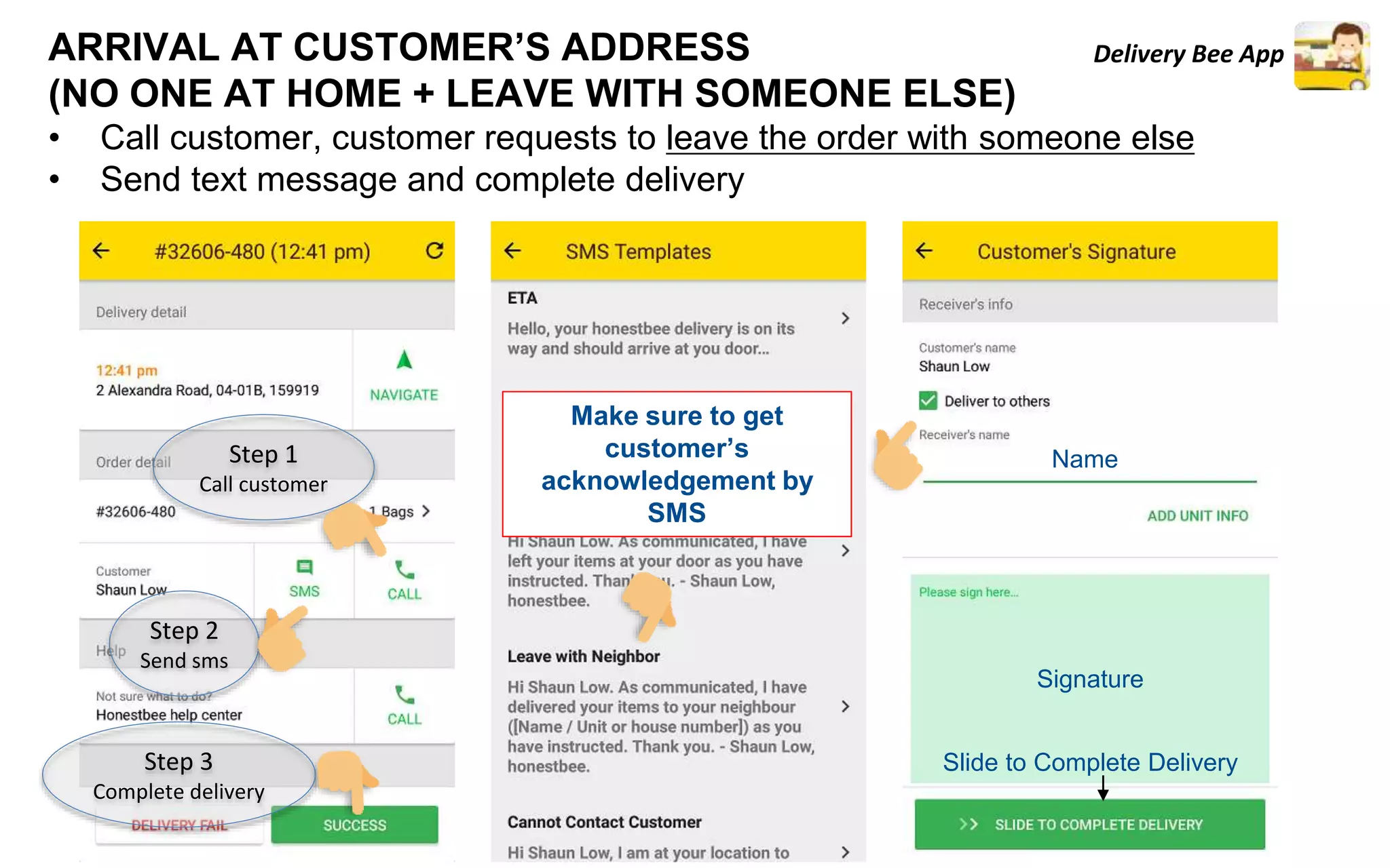 Cyclist 7: Food Delivery Scenario Cases | PPTX
