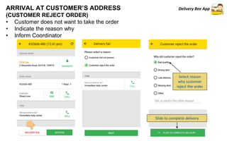 Cyclist 7: Food Delivery Scenario Cases | PPTX