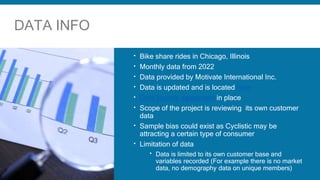 Cyclistic_Report_v3.pptx