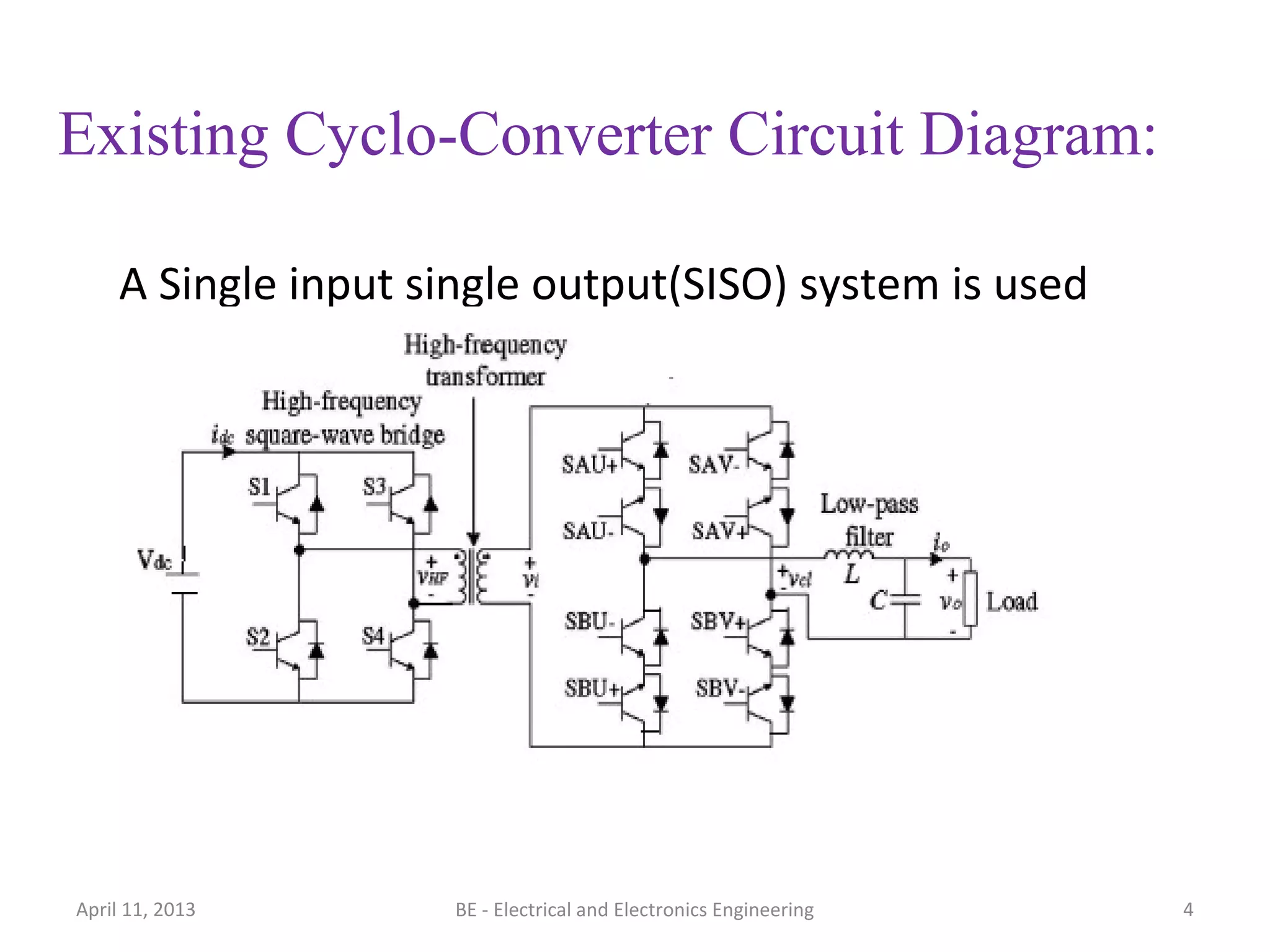 Cyclo converter design for hf applications using h-bridge inverter | PPT