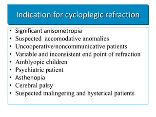 Cyclo Refraction.dider | PPTX