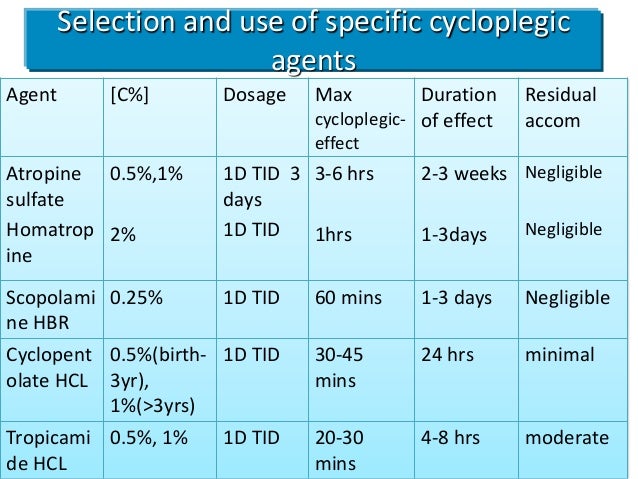 Cyclo Refraction.dider