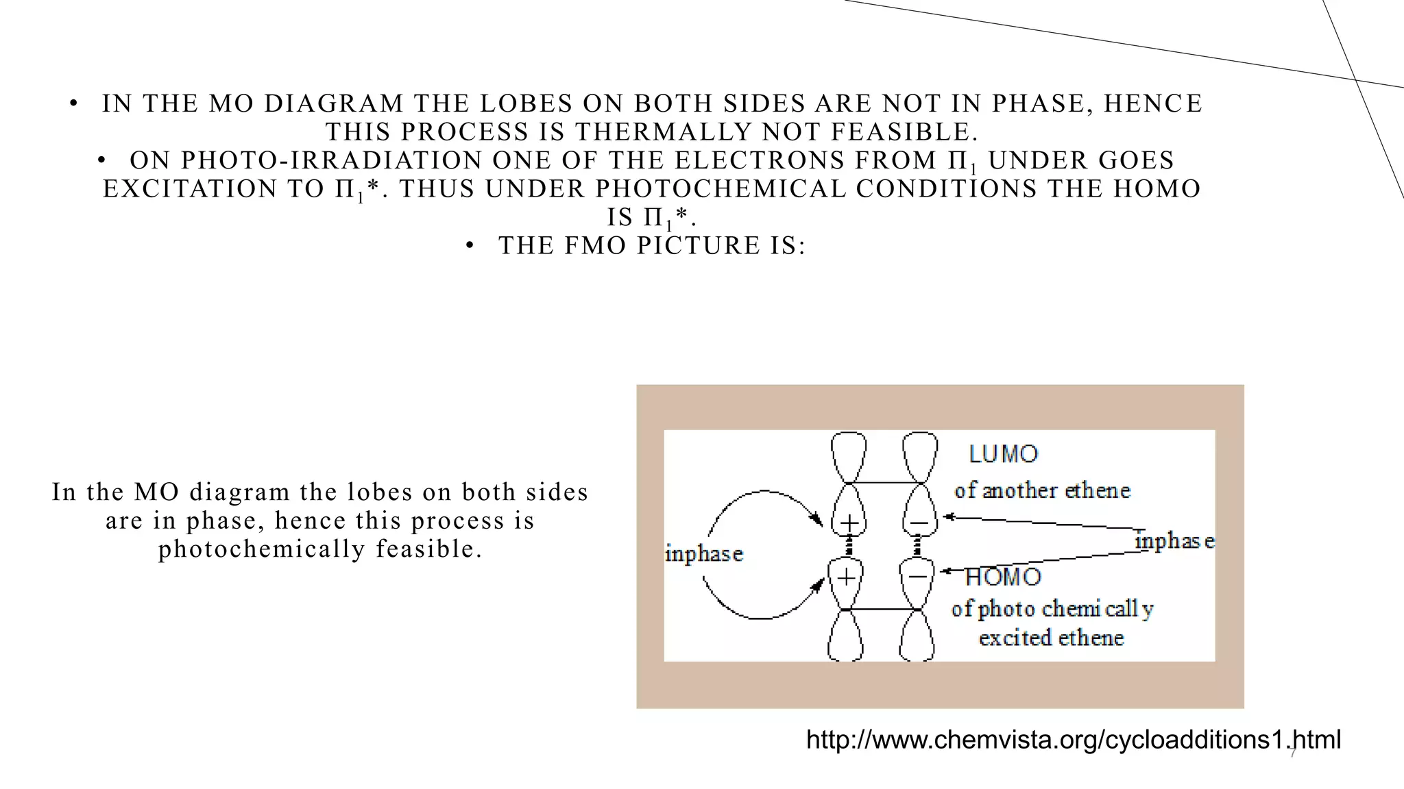cycloaddition by hv.pptx