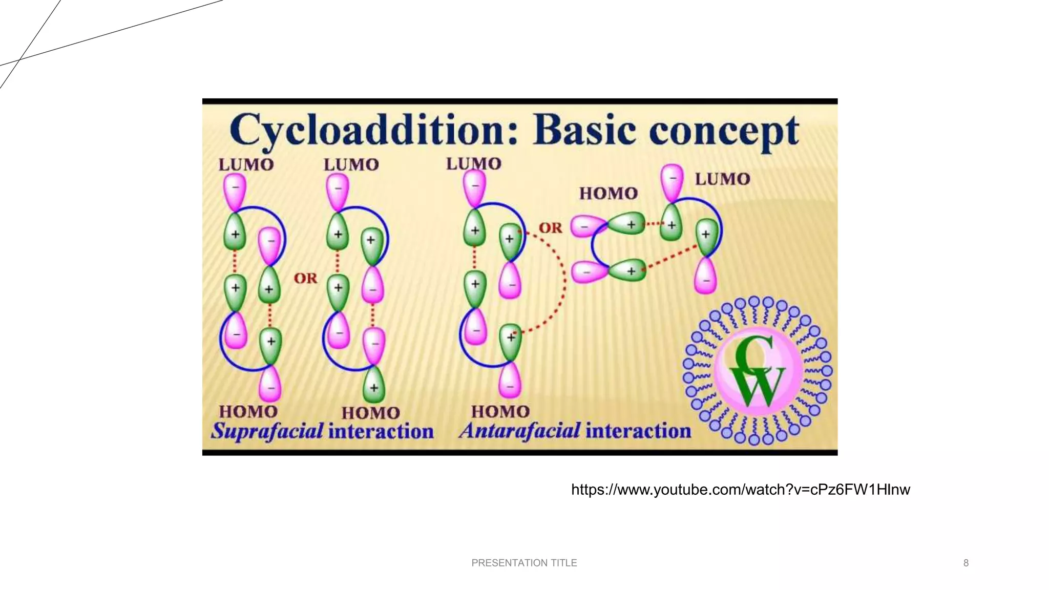 cycloaddition by hv.pptx