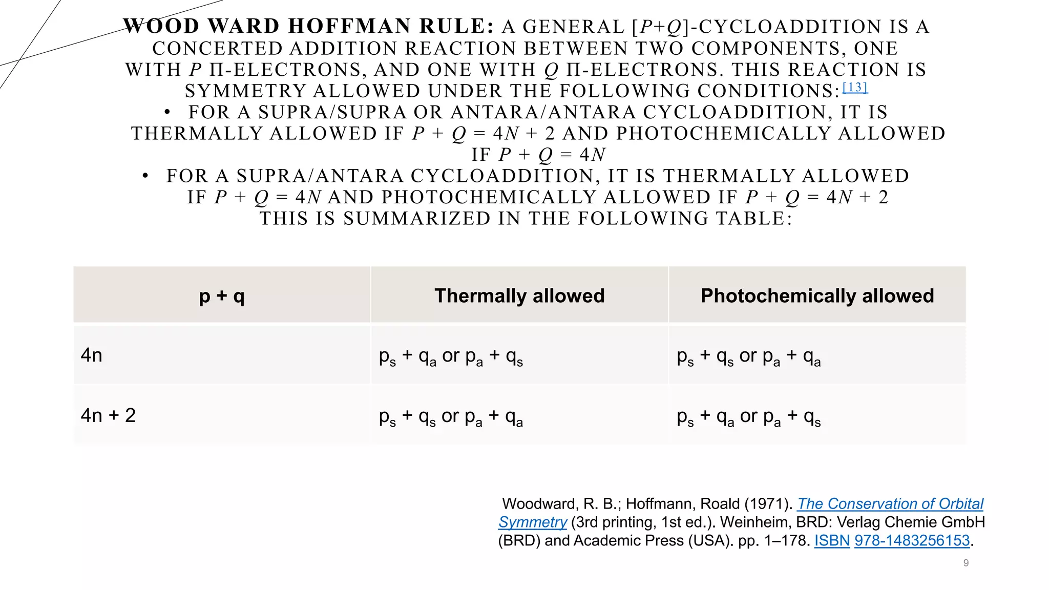 cycloaddition by hv.pptx