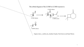 cycloaddition by hv.pptx