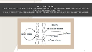cycloaddition by hv.pptx
