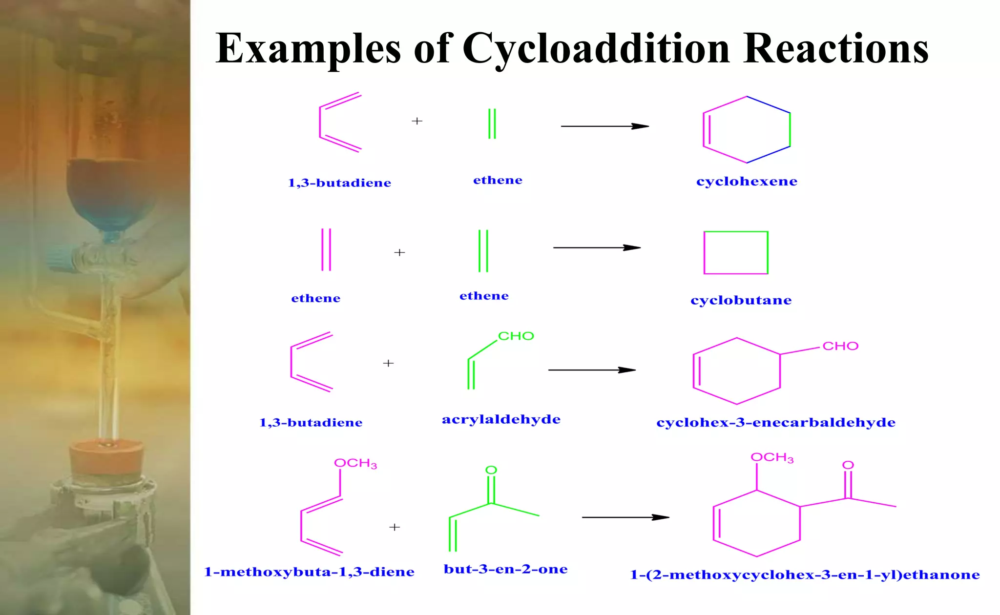 Cycloaddition reactions | PPTX