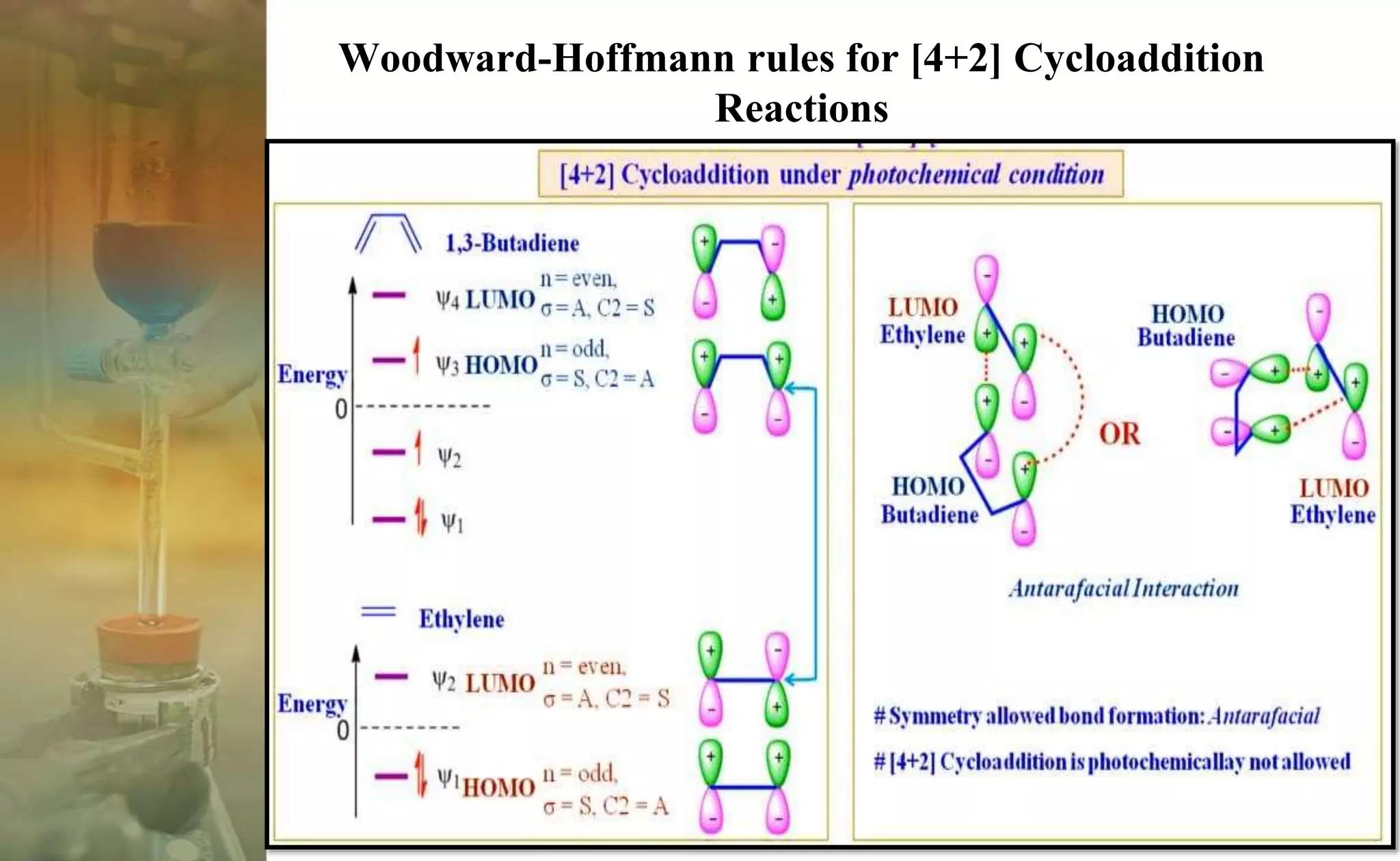 Cycloaddition reactions | PPTX