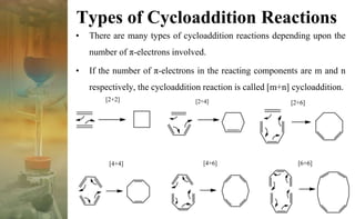 Cycloaddition reactions | PPTX