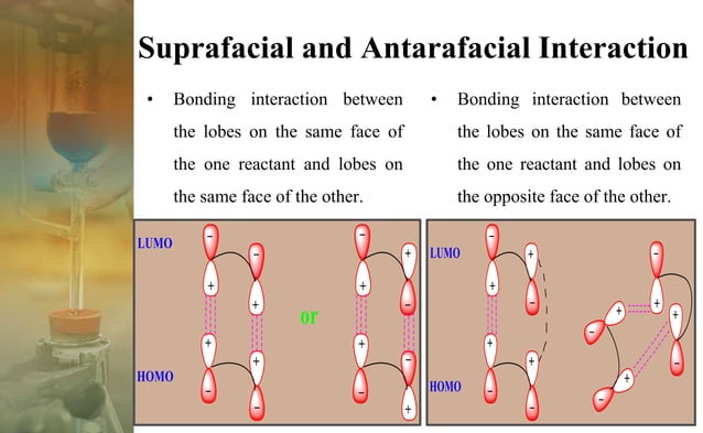Cycloaddition reactions | PPTX | Chemistry | Science