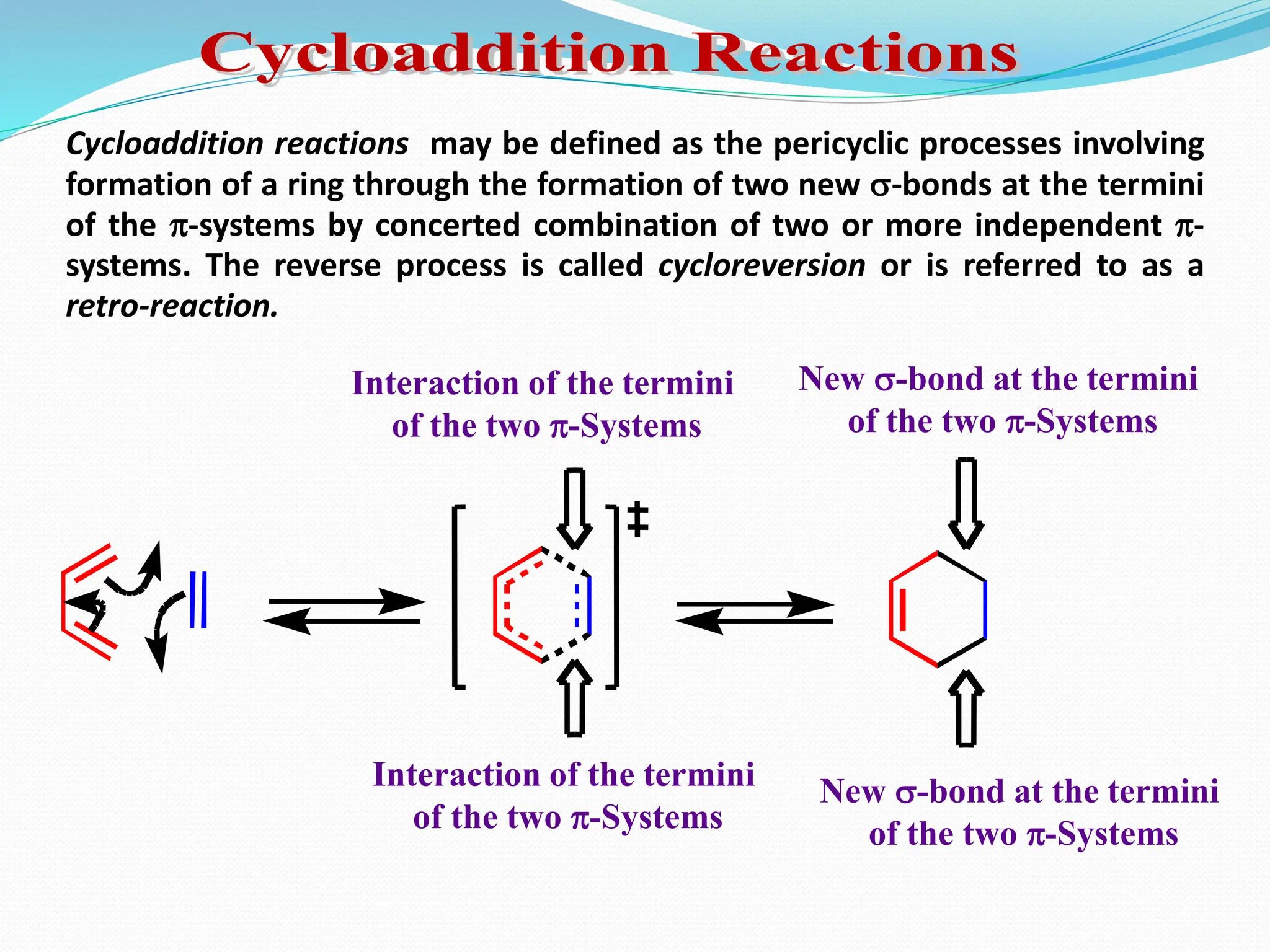 Cycloaddition reactions for Undergraduate Courses | PPT