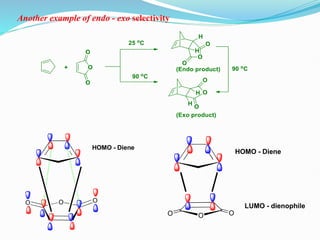 Cycloaddition reactions for Undergraduate Courses | PPTX