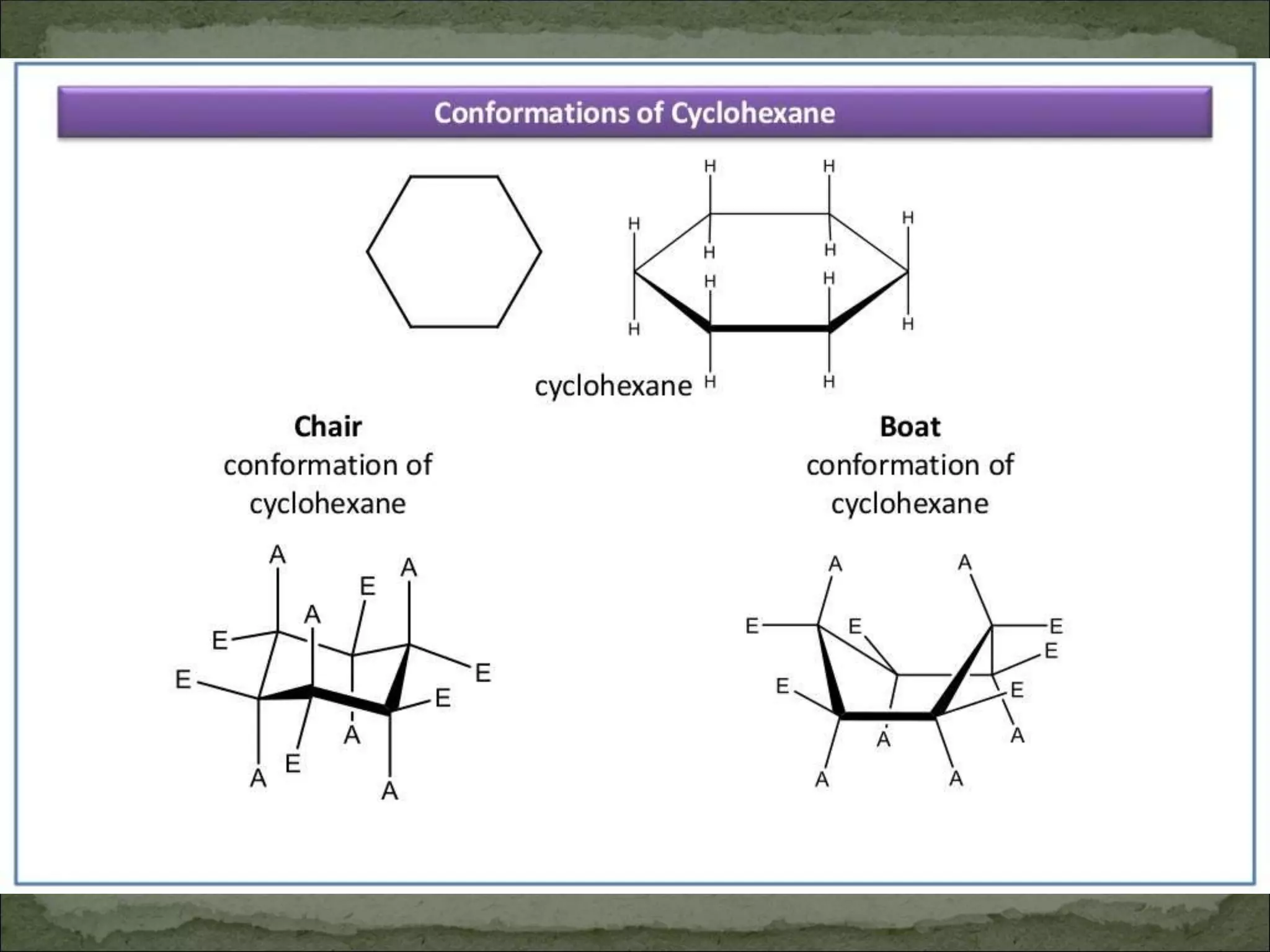 cycloalkane ppt.ppt