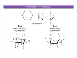 Chemistry of Cycloalkanes | PPTX